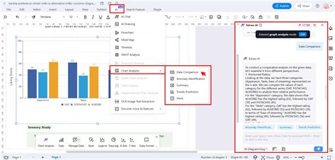 Make Column Charts With Free Templates