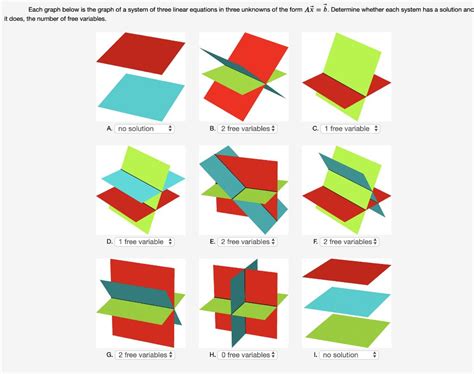 [solved] each graph below is the graph of a system solutioninn