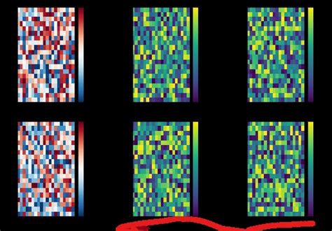 Python How To Place A Single Colorbar For Two Gridspec Subplots