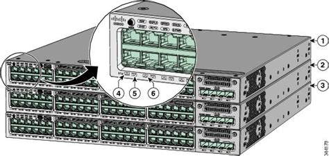 Catalyst 3850 Switch Hardware Installation Guide Product Overview