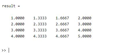 D Array Interpolation In Matlab Geeksforgeeks