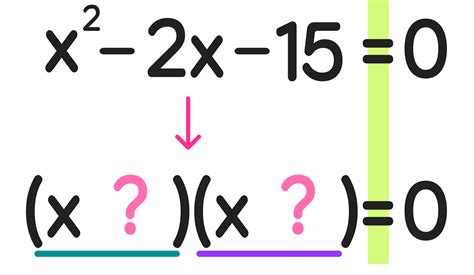 how to factor quadratic equations—step by step examples and tutorial — mashup math