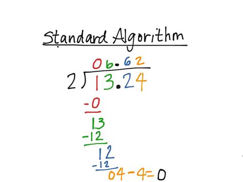 Dividing Using The Standard Algorithm Math Elementary Math 5th
