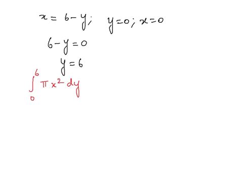 solved set up but do not evaluate an integral for the volume of the solid obtained by