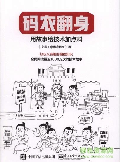 码农翻身电子书pdf图片预览 绿色资源网