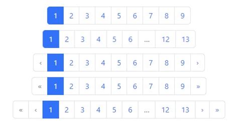 Pagination Control Using React And Bootstrap