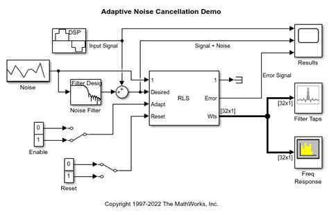 noise canceler rls matlab and simulink