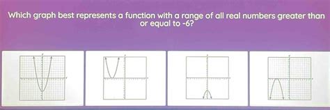 which graph best represents a function with a range of all real numbers greater than or e [algebra]