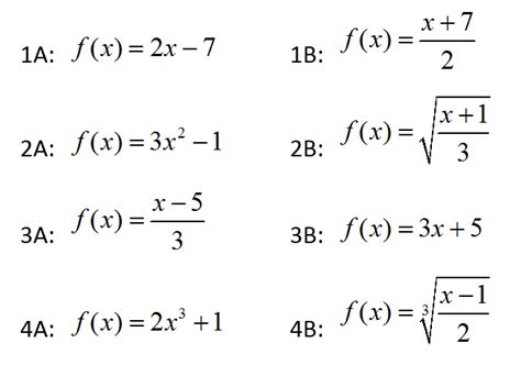 inverses of functions worksheet inverse functions worksheet for 9th grade lesson planet it