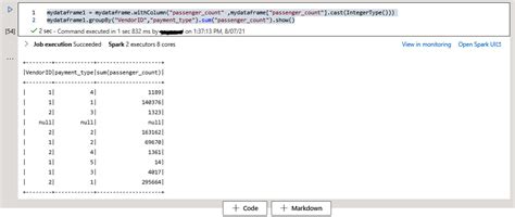 Reading And Writing Data From Adls Gen Using Pyspark Azure Synapse 81180 Hot Sex Picture
