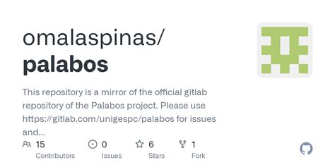 Palabos Examples ShowCases Cavity2d CMakeLists Txt At Master