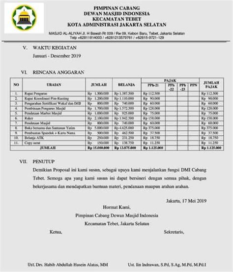 Contoh Rencana Anggaran Biaya Kegiatan Usaha Excel Gratis