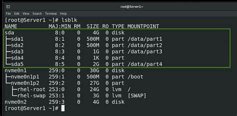 The Etc Fstab File On Linux Explained