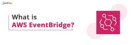 AWS EventBridge Overview Benefits And Use Cases