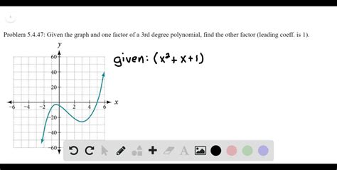 solved for the following exercises use the graph of the third degree polynomial and one factor