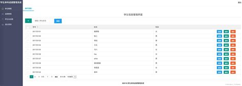 基于javaweb springboot的学生成绩管理系统 java springboot mybatis layui html maven mysql javaweb学生成绩管理系统目录