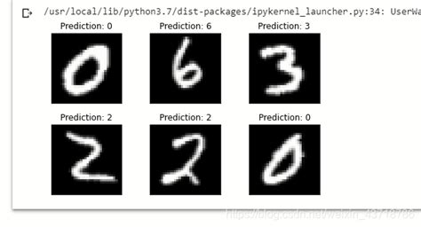 python 手写数字识别的实现 pytorch框架 超详细版本 jupyter notebook pytorch手写数字识别 csdn博客