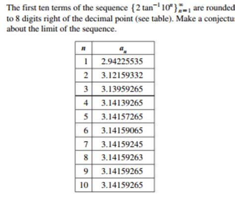 solved the first ten terms of the sequence 2 tan 10 } are