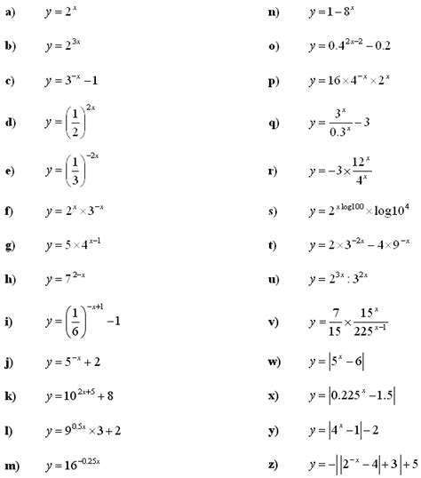 exponents and exponential functions practice