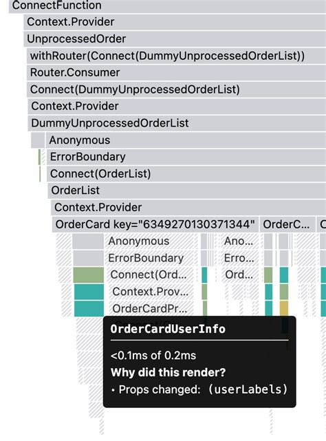 react 性能优化指南之性能分析与16种优化方法大总结 csdn博客