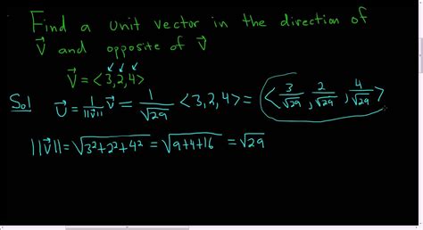 how to find unit vector alanaknoeleach