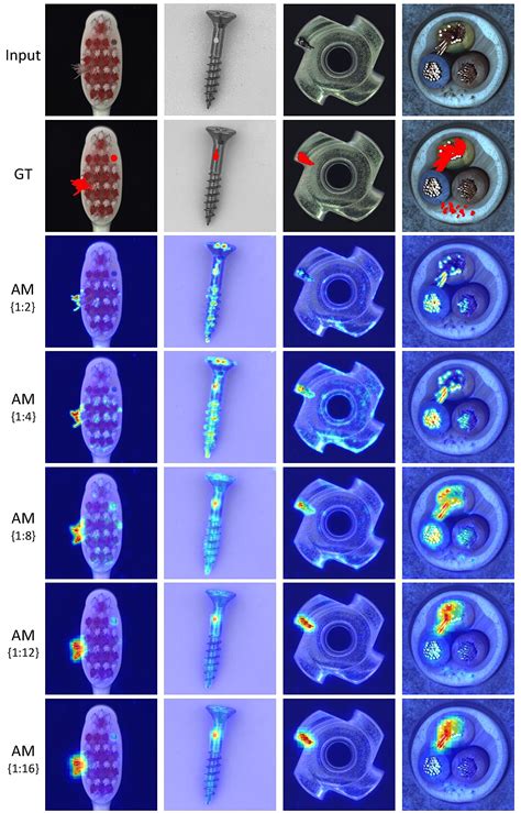dfr deep feature reconstruction for unsupervised anomaly segmentation 用于无监督异常分割的深度特征重建 csdn博客