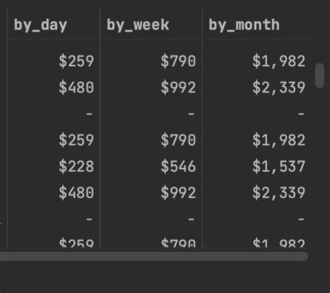 Python Some Values Turning To NAN After Applying Pd To Numeric