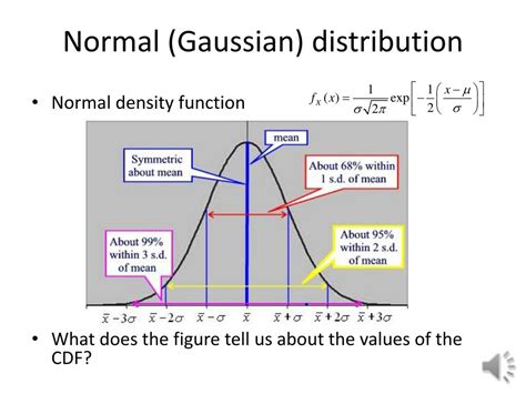 gaussian distribution table