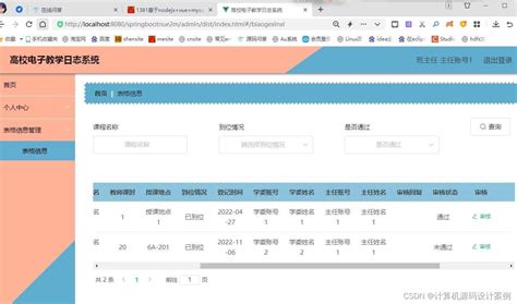 基于springboot vue elementui高校电子教学日志系统设计 计算机毕业源码设计 基于教务考勤系统的element ui技术研究 csdn博客