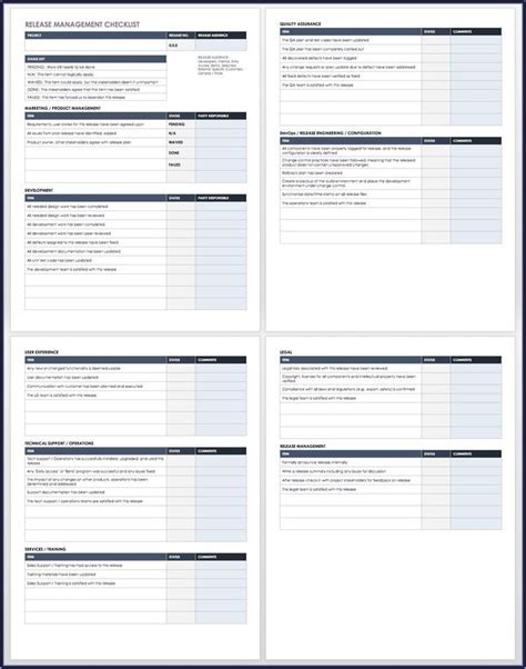 Project Management Dashboard Templates Excel Template 2 Resume