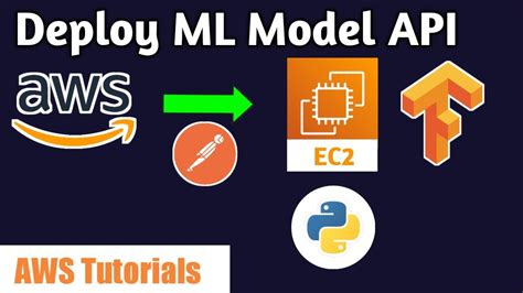 aws tutorials deploy machine learning model api on aws ec2 permanent running youtube