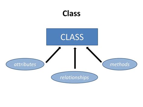 ppt object database powerpoint presentation free download id 3459648
