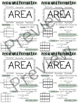 Math Anchor Chart Area And Perimeter By Miss Zingale S Classroom