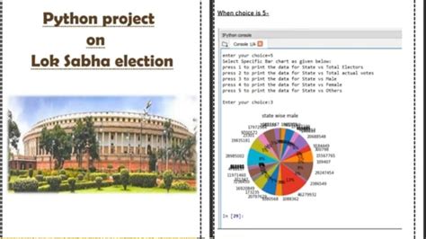 python project on lok sabha election class 12 python project cbse youtube
