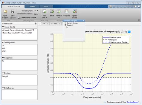control of a linear electric actuator using control system tuner matlab and simulink mathworks
