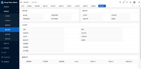 ruoyi cloud vben admin whiteshader的个人空间 oschina 中文开源技术交流社区