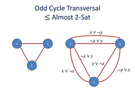 ppt parameterized complexity part i basics kernels and branching powerpoint presentation