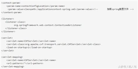 spring框架整合cxf webservice實現原理 每日頭條