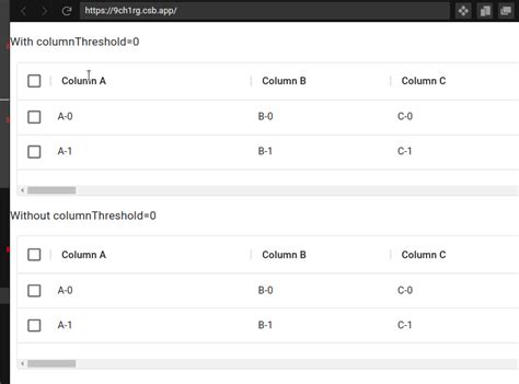DataGrid Sorting In A DataGrid With Many Columns Can Shift Rows In