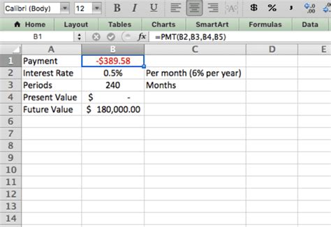 How To Use The PMT Function In Excel Sheetgo Blog