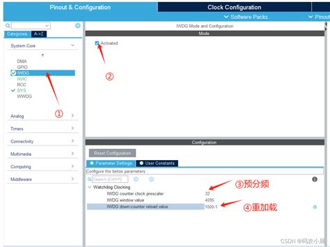 【stm32】 独立看门狗配置方法 stm32看门狗配置 csdn博客