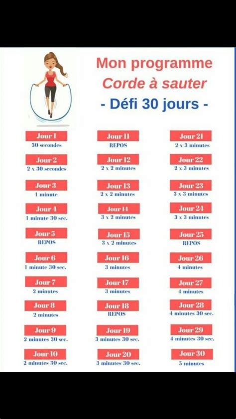 Défi 30 jour corde à sauter Pompe musculation Exercice pour