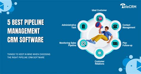 Streamline Your Sales Process 5 Best Pipeline Management CRM