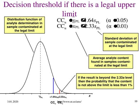 ppt decision threshold and detection capability powerpoint presentation id 9489383