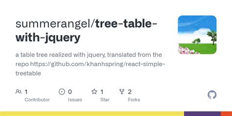 github summerangel tree table with jquery a table tree realized with jquery translated from
