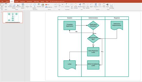How To Create A Swimlane Diagram In PowerPoint Lucidchart