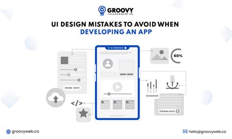 Ui Mistakes To Avoid When Developing An App Groovy Web Blog