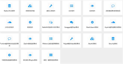 java版spring cloud springboot mybatis 云架构源码之快速开发管理平台component（通用组件） csdn博客