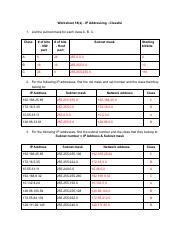 Solutions Worksheet 18 A IP Addressing Classful Pdf Worksheet