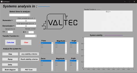 final design of the graphical user interface in matlab download scientific diagram